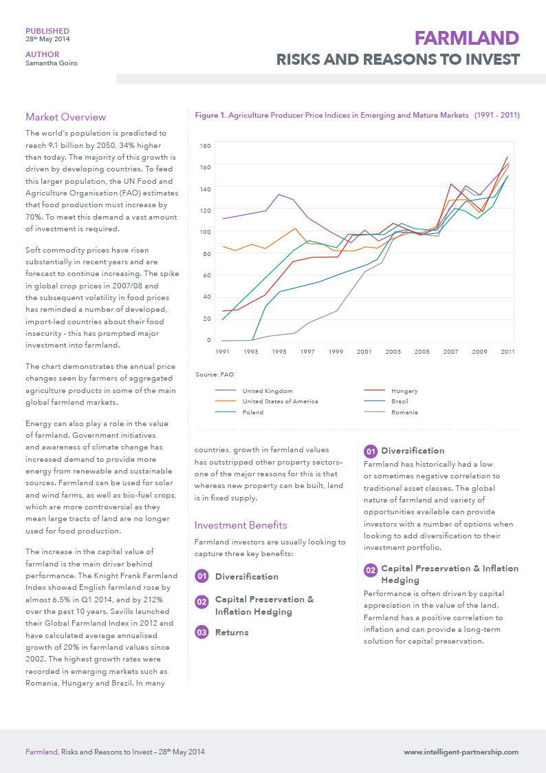 4 Intelligent Partnership