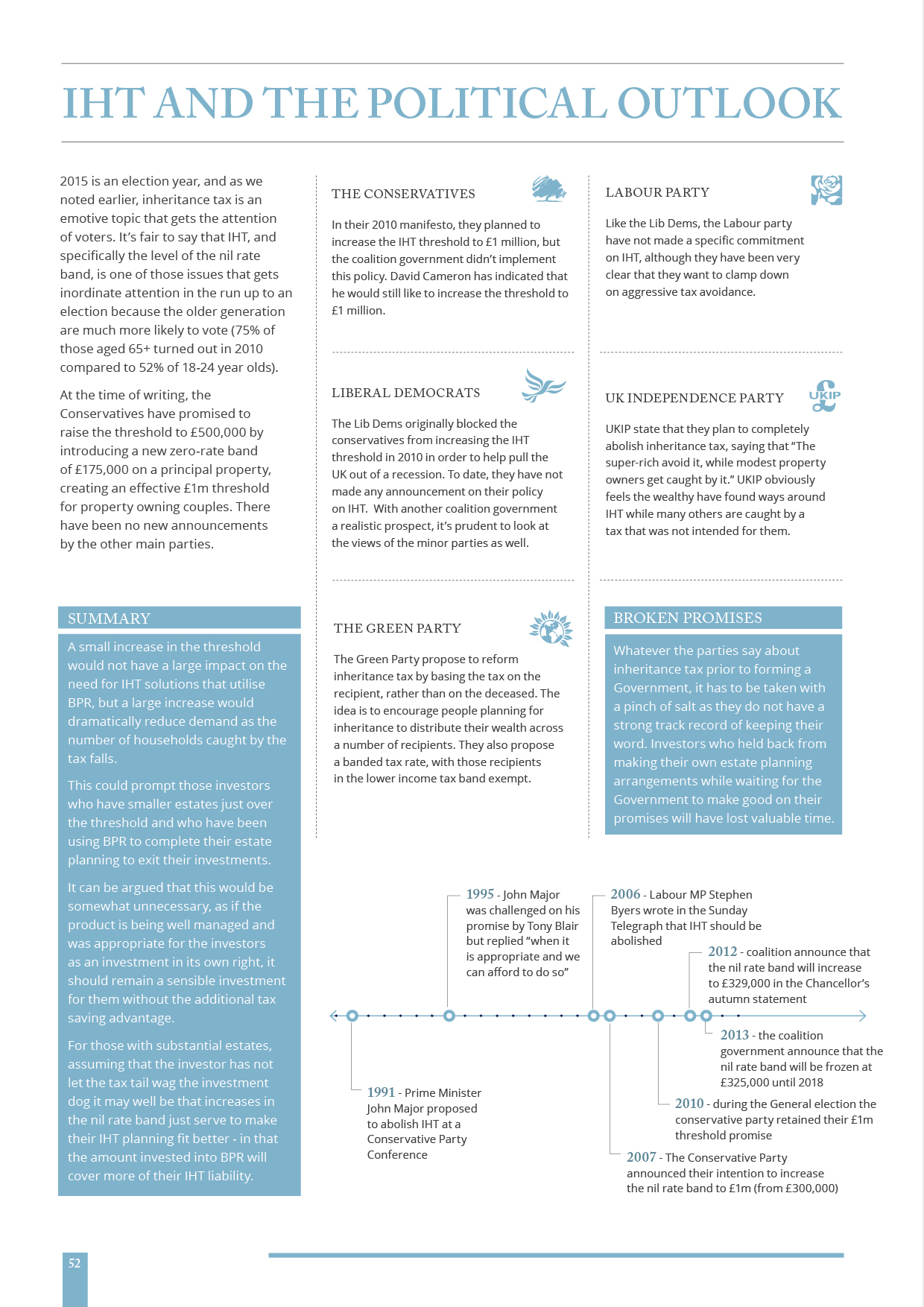 4 Intelligent Partnership