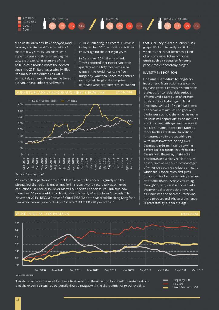 Page 16 Intelligent Partnership
