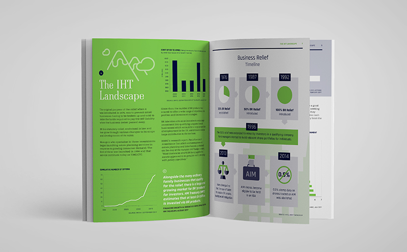 guide mockup - Intelligent Partnership