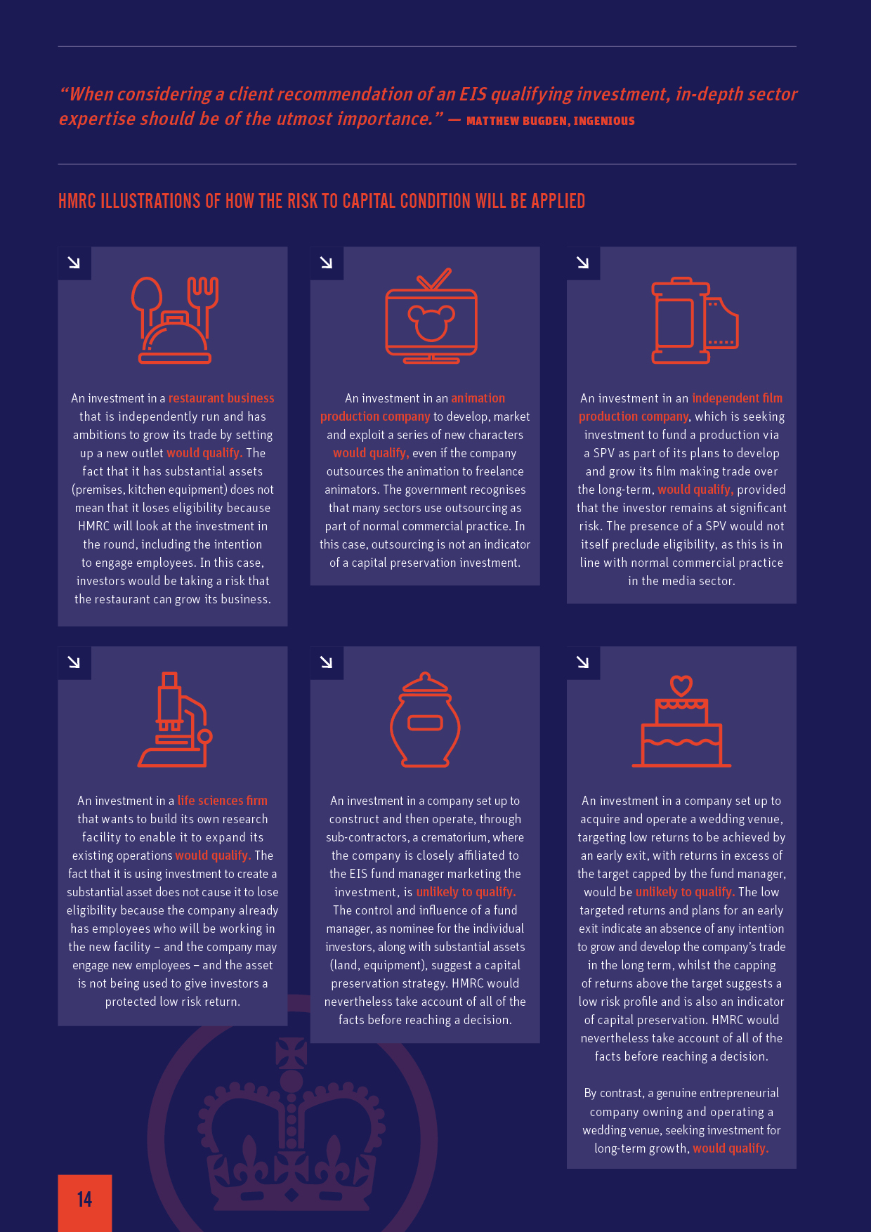 Page2 Intelligent Partnership